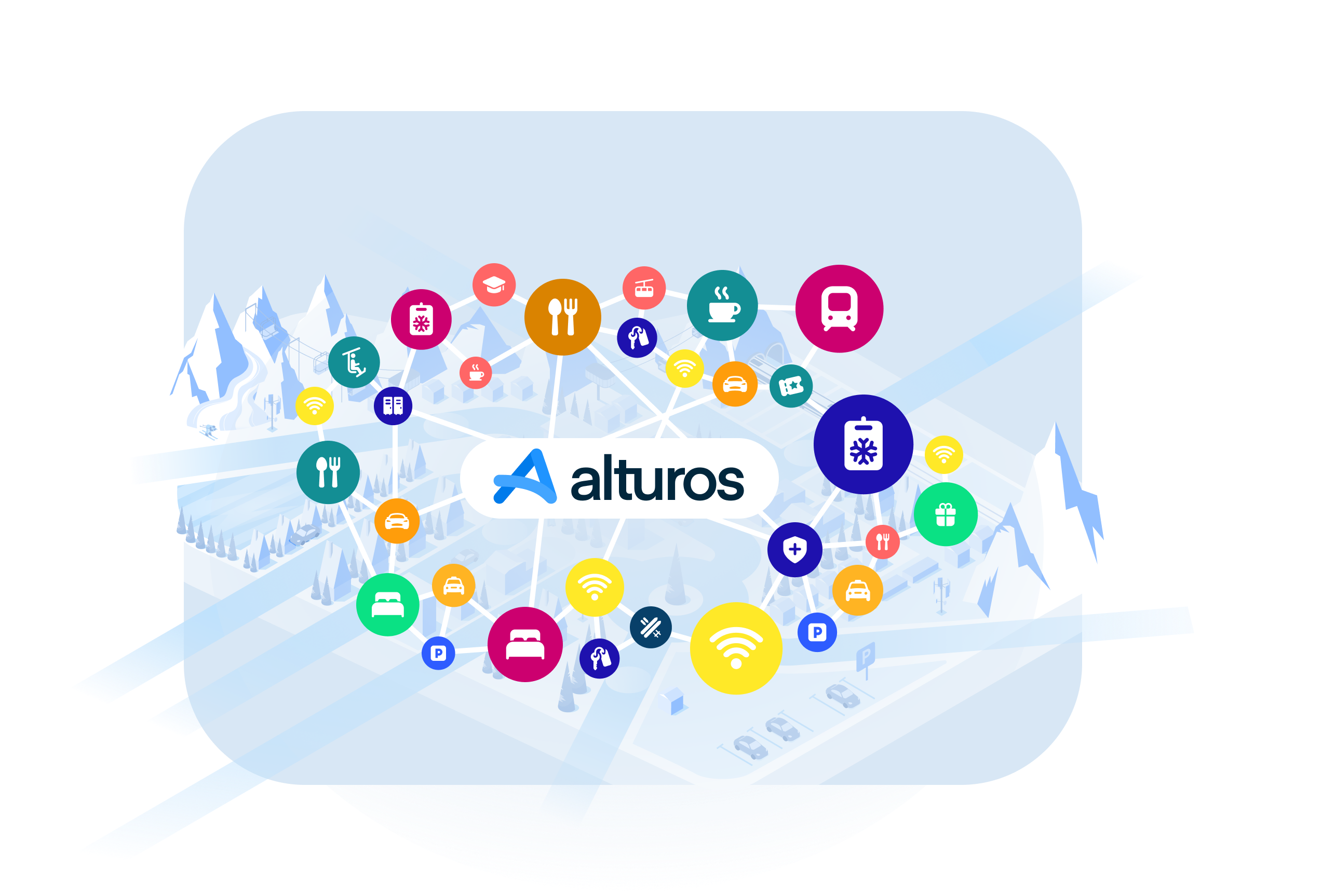 Destination OS - Mountain Edition by Alturos Destinations
